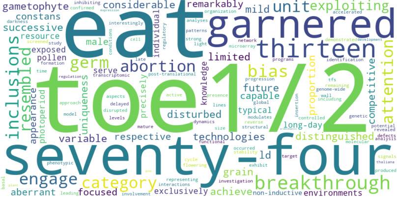 JASPAR - ERF118 - MA1671.1 - profile summary